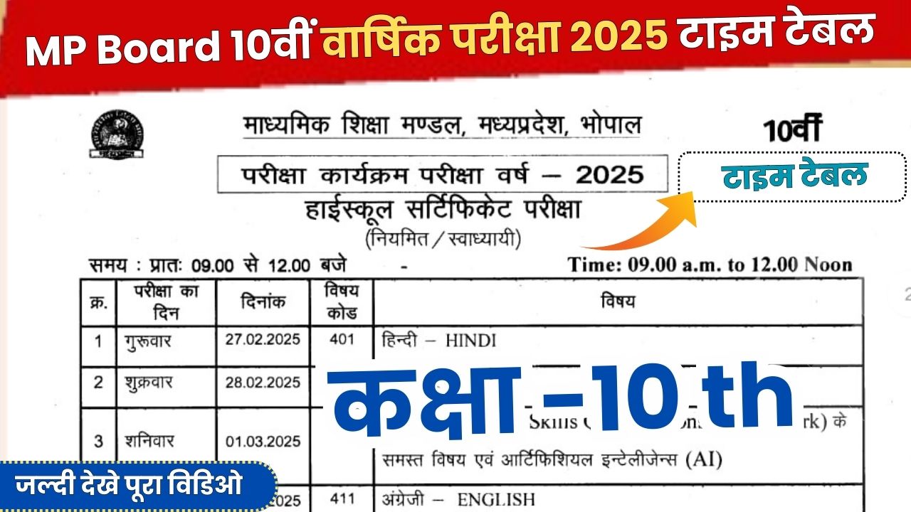 MP Board 10th Time Table 2025 OUT Check MPBSE 10th Exam Schedule
